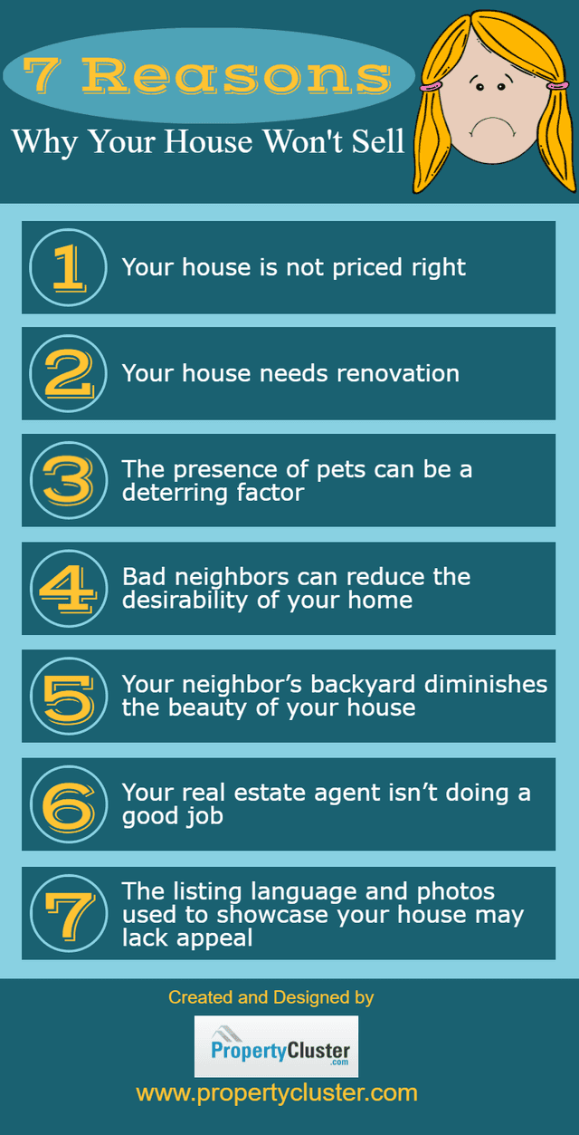 6 REASONS YOUR HOUSE WON'T SELL | Nest Seekers